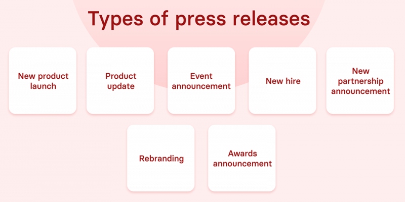 5 практики за ефективно прессъобщение - SoftUni Digital